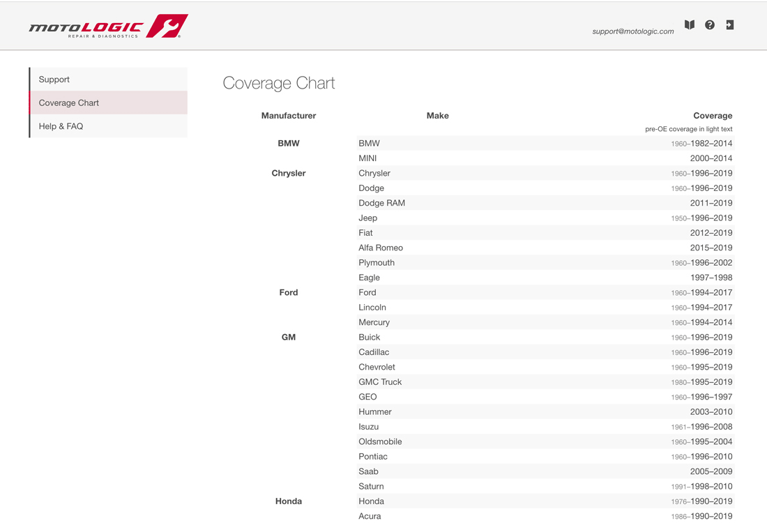 Motologic Diagnostic & Repair | Advance Professional